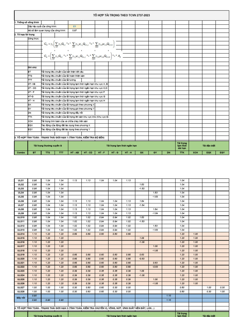 To Hop Tai Trong 2737-2023 KCS | PDF