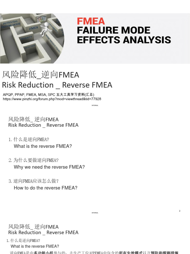 Reverse PFMEA Training Material | PDF | Systems Engineering | Systems ...