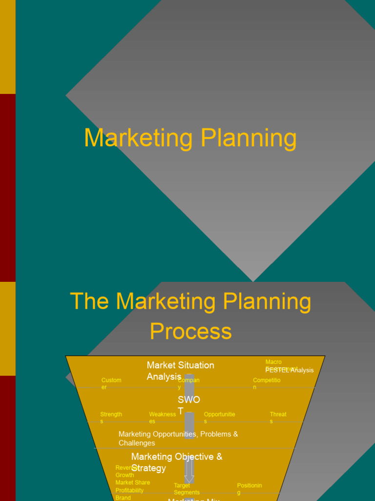 3-4. Marketing Planning Process | Download Free PDF | Marketing | Brand