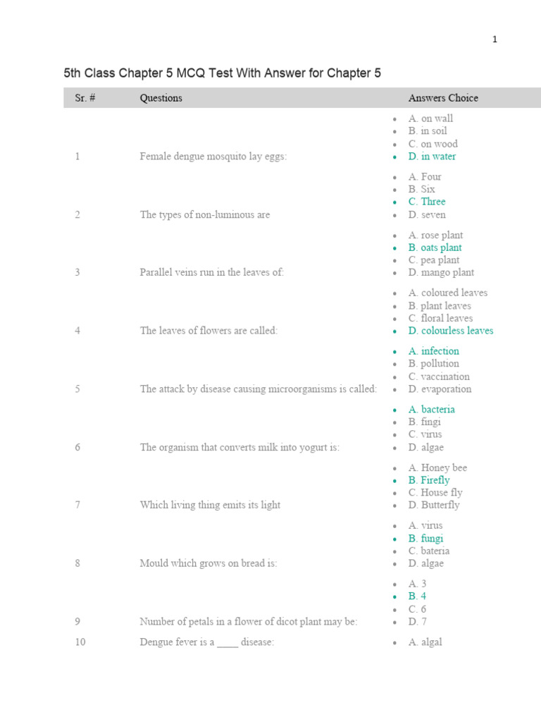 5th Class Chapter 5 MCQ Test With Answer For Chapter 5 | PDF | Cell ...