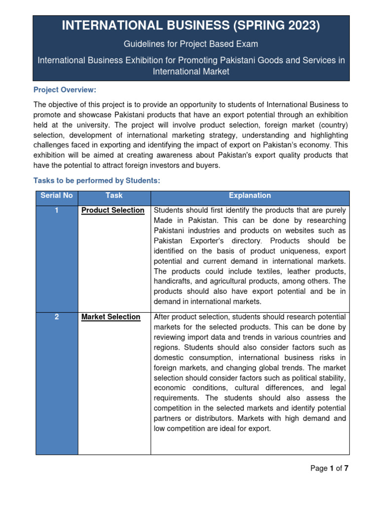 International Business Project (BUS 431) - 231013 - 18 - 231013 ...