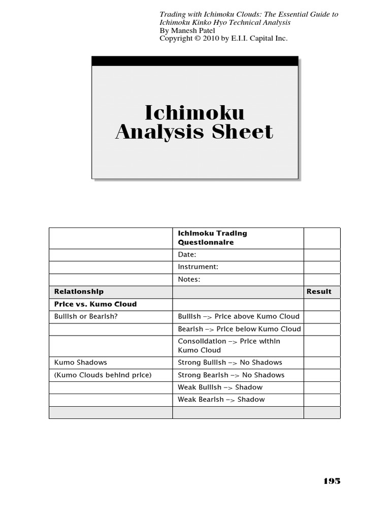 Ichimoku Cheet Sheet PDF | Download Free PDF | Technical Analysis ...