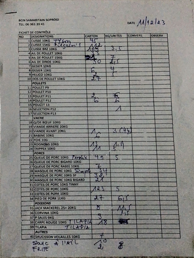 Amategeko y’umuhanda | PDF