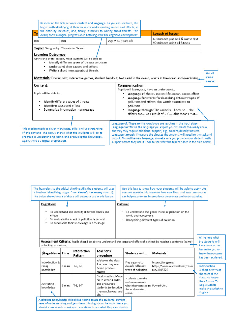 5.example Assignment | PDF | Learning | Information