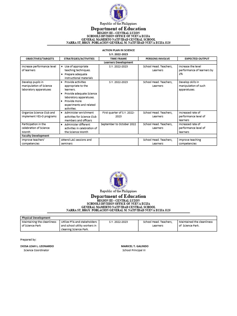 Action Plan in Science, SPG, Yes o | PDF | Learning