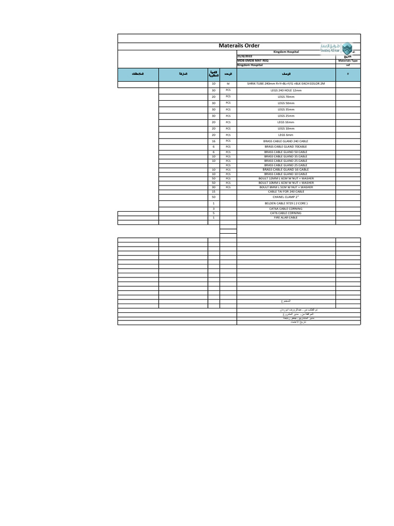 Emdb Material Req | PDF