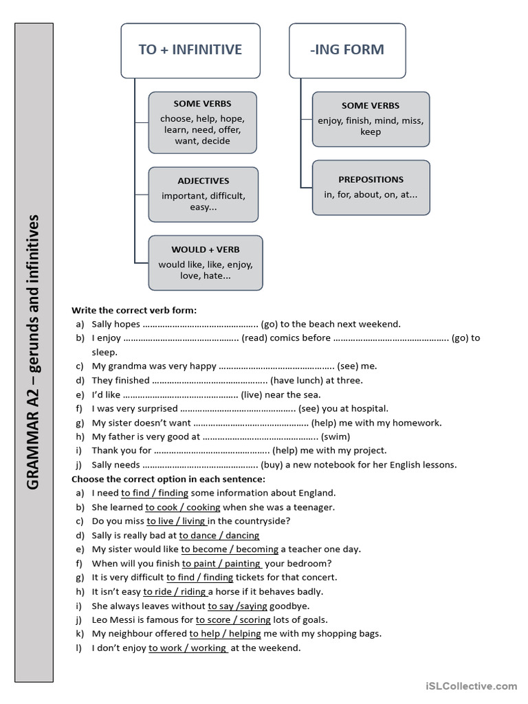 Gerund and Infinitive A2 6 | PDF | Semantic Units | Language Mechanics