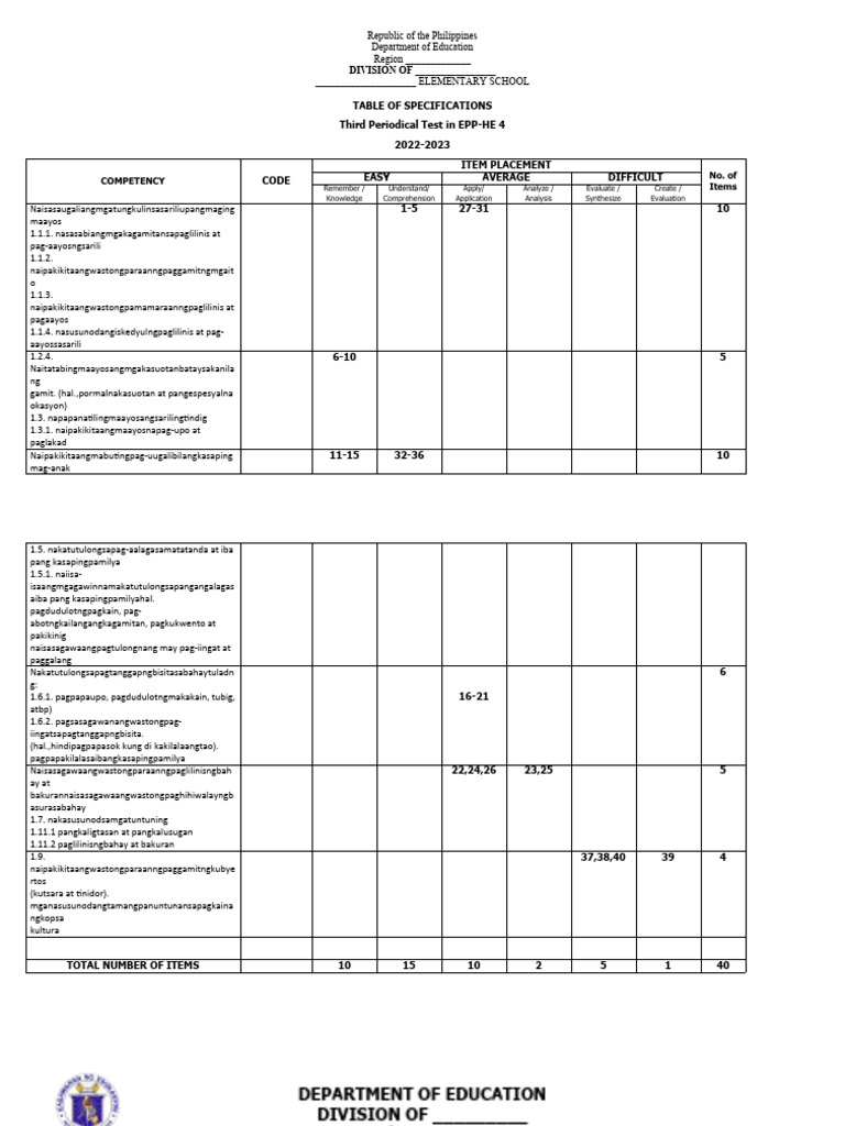 PT Epp-He-4 Q3 | PDF
