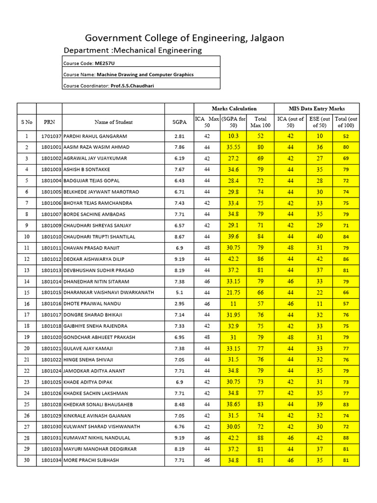 ME257U MDCG - Lab-course-ICA-and-ESE-both-of-50-marks | PDF | Computing