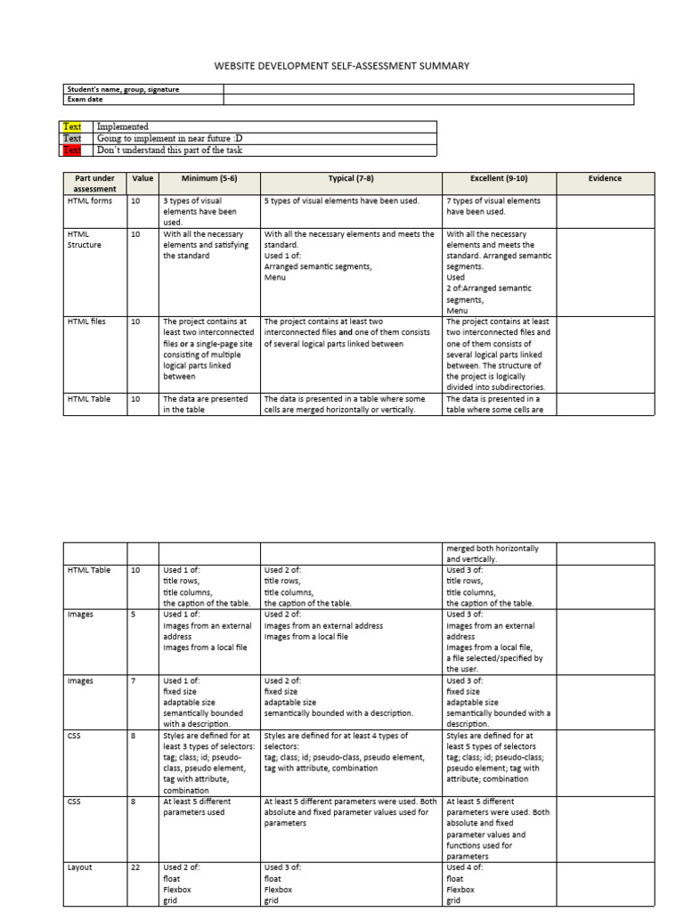 WD Criteria File | PDF | Html Element | Hypertext