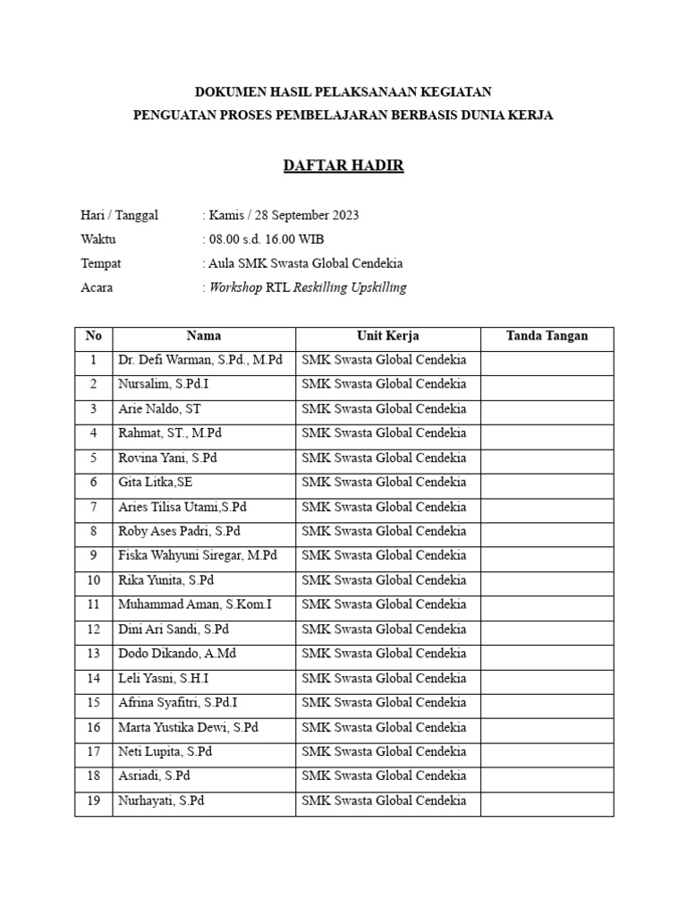 Workshop RTL Reskilling Upskilling | PDF