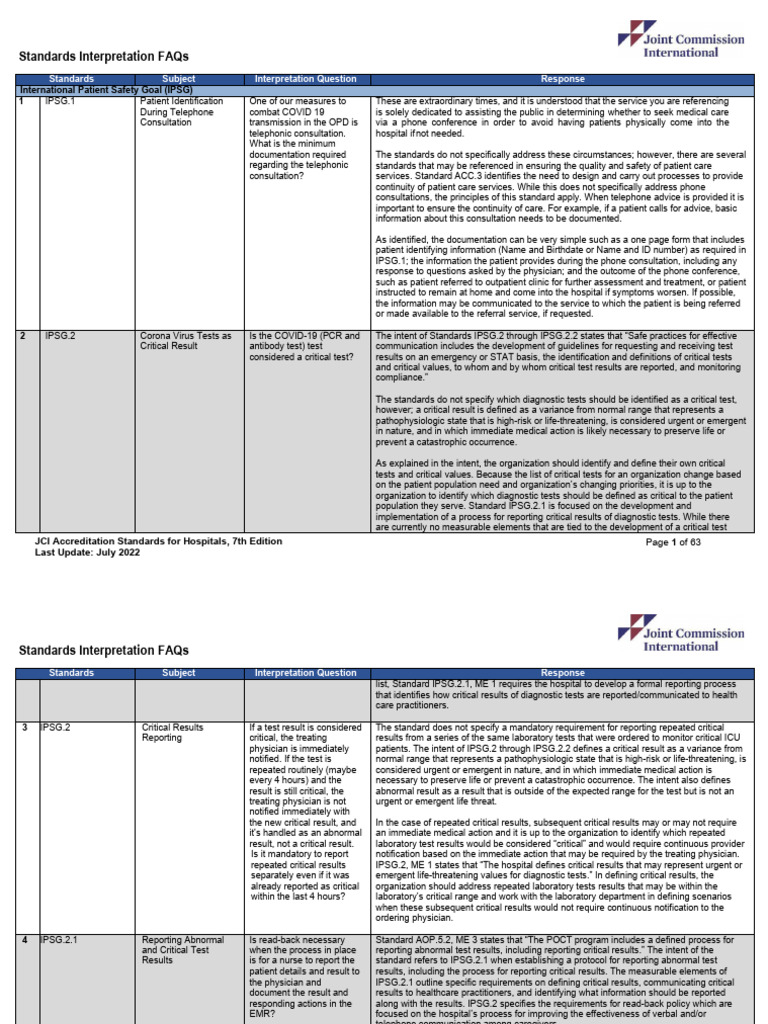 Jci Hospitalstandards 7thedition Faq July 2022 Pdf Joint Commission