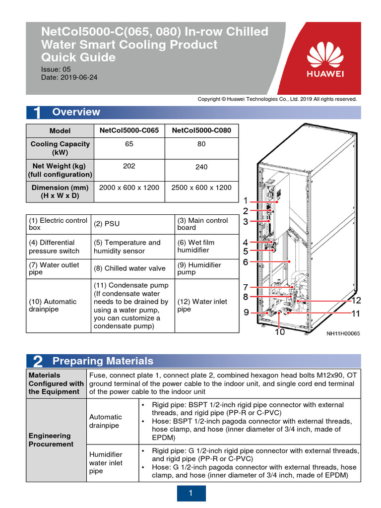 NetCol5000 C 065 080 In Row Chilled Water Smart Cooling Product