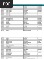 Organisation-Chart DG-RTD en 0 | PDF