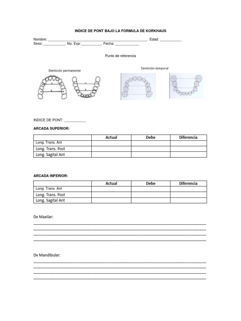 Indice de Pont | PDF