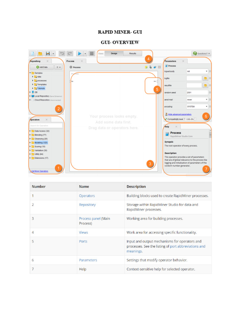 RapidMiner GUI: Turbo Prep & Auto Model | PDF | Outlier | Function ...
