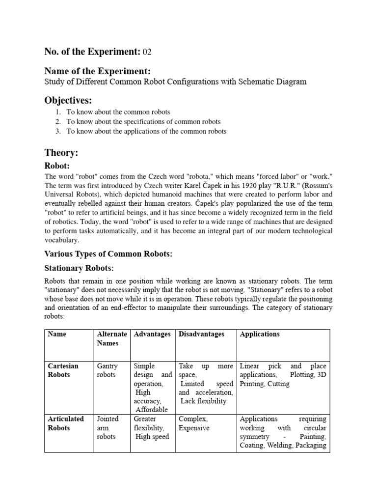Study of Different Common Robot Configurations With Schematic Diagram ...