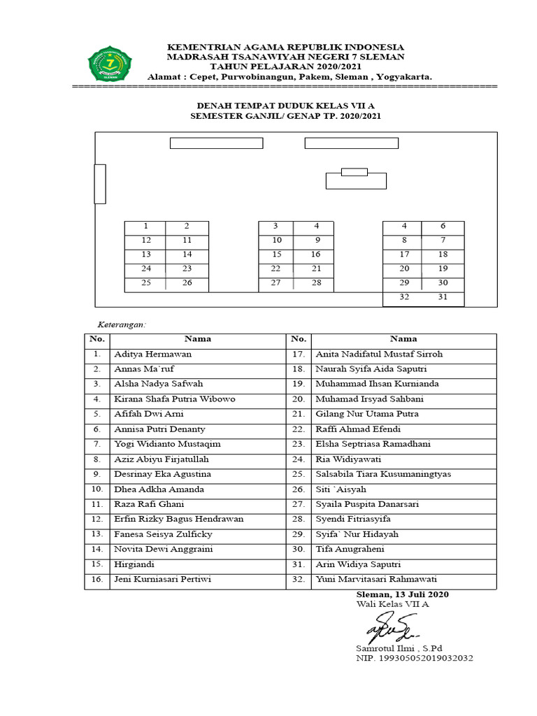 Denah Tempat Duduk Siswa | PDF