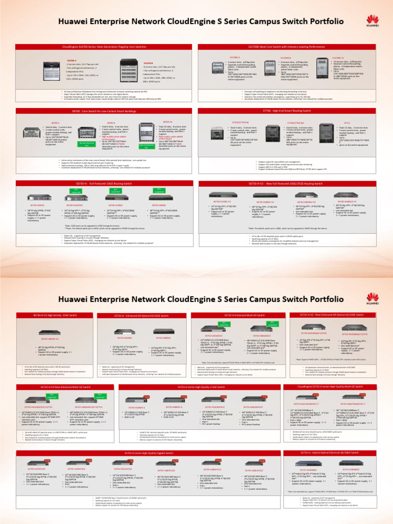 Huawei Enterprise Network Cloudengine S Series Campus Switch Portfolio Print A0 Pdf