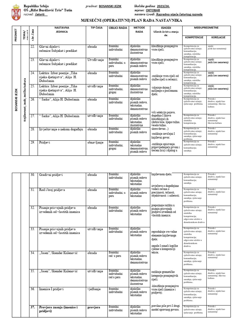 Aiša - Oktobar | PDF