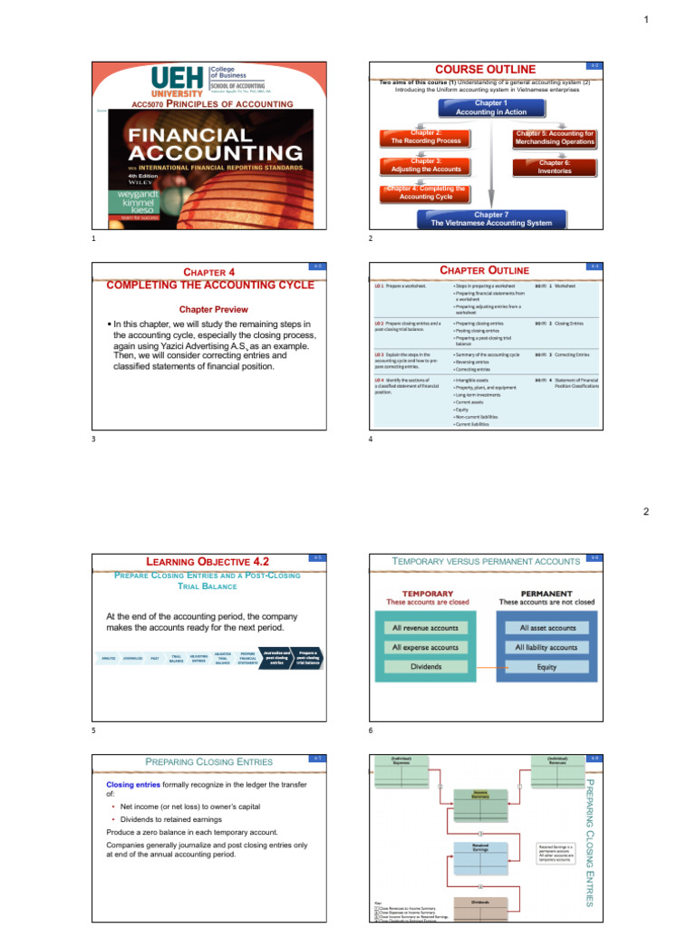 20230103-POA2023 Ch4 | PDF | Debits And Credits | Fixed Asset