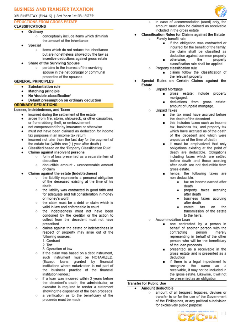 FINALS Business and Transfer Taxation | PDF | Taxes | Tax Deduction