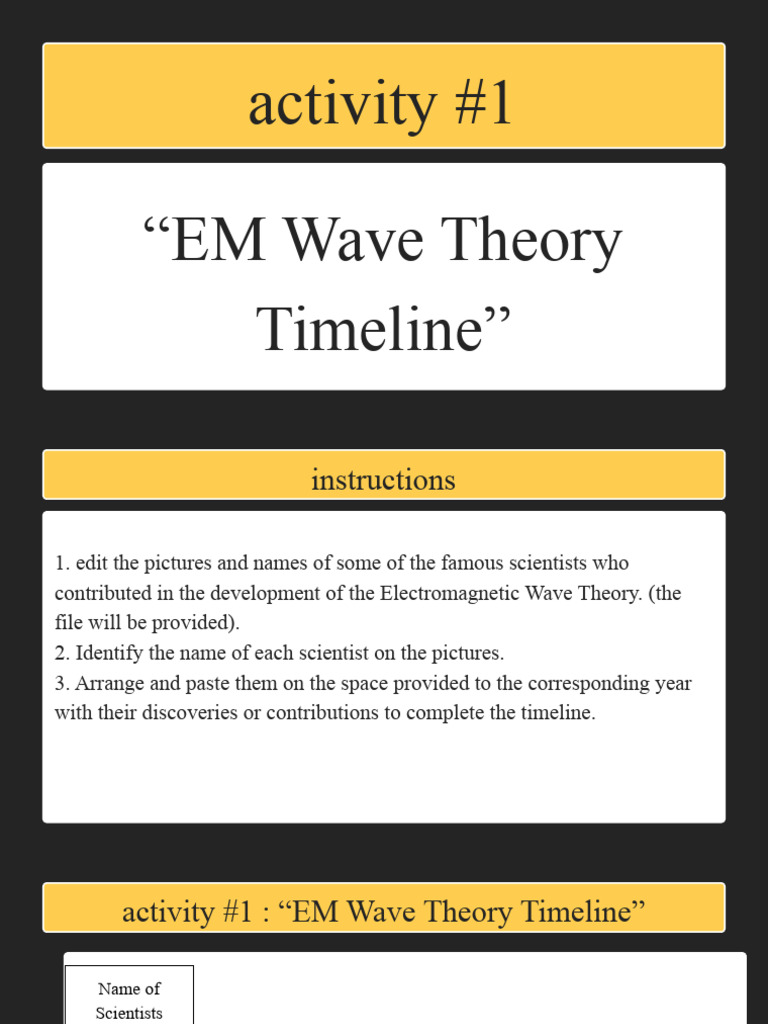 EM Wave Theory Scientist Timeline | PDF | Science & Mathematics
