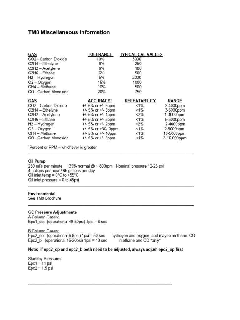 TM8 Training Data | PDF | Carbon Dioxide | Gases
