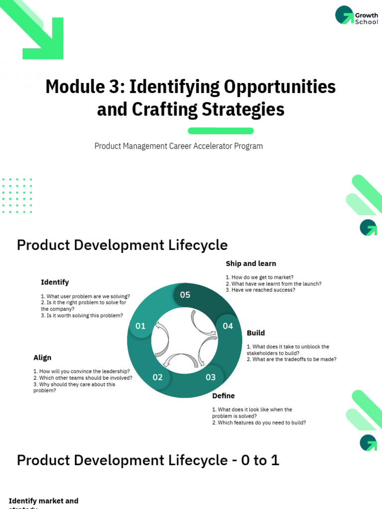 Module 3 - Session 2 | Download Free PDF | Market Segmentation | Brand