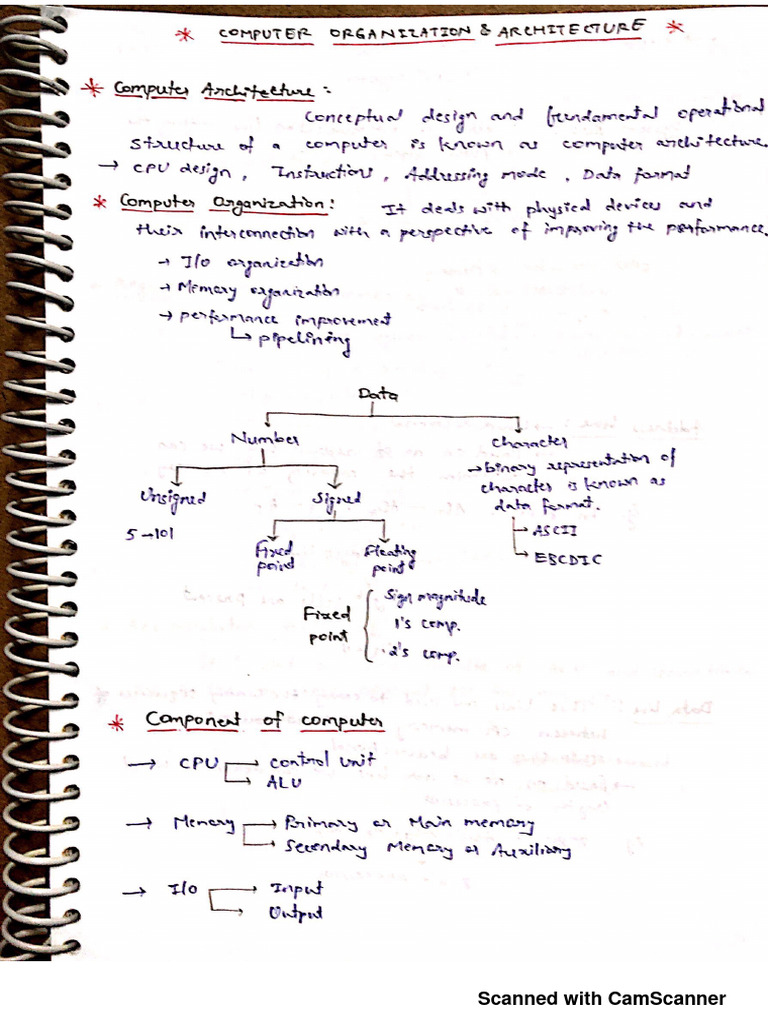 CO Gate 20 - 20191015010443 | PDF
