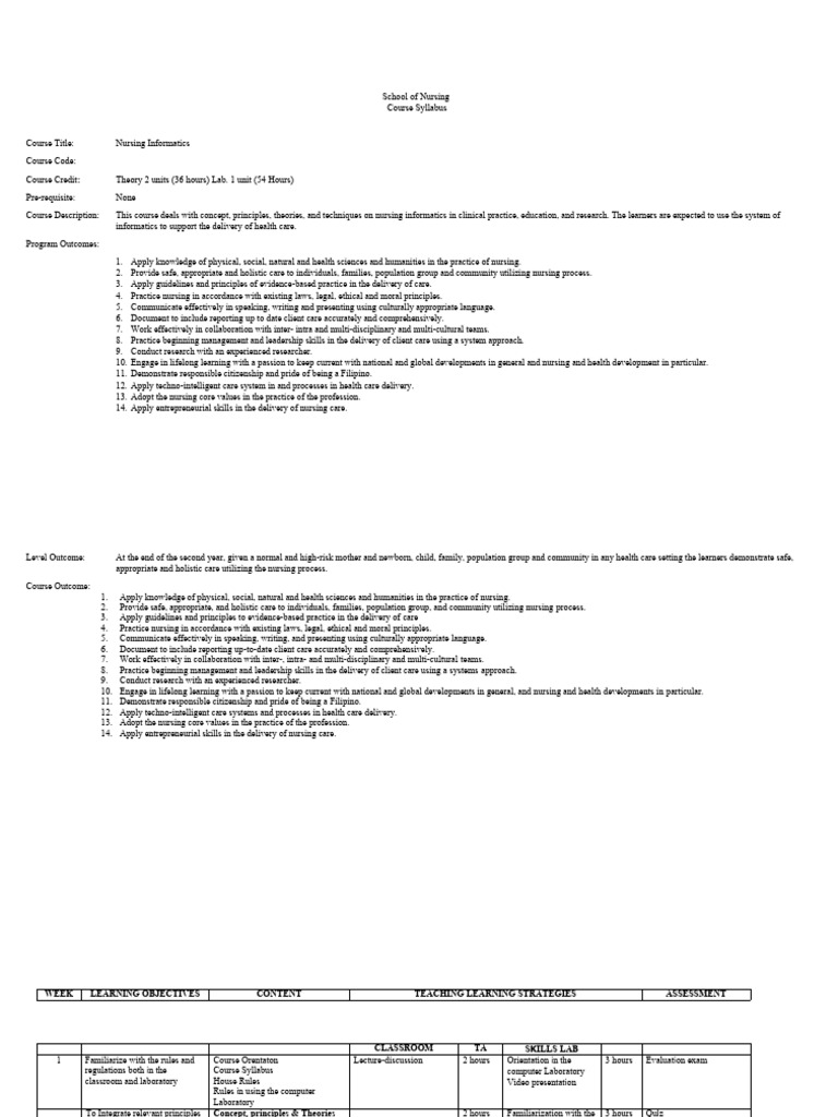 Nursing Informatics Course Syllabus | PDF | Nursing | Health Informatics