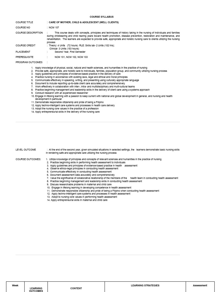 Course Syllabus Ncm 107 Pdf Nursing Learning