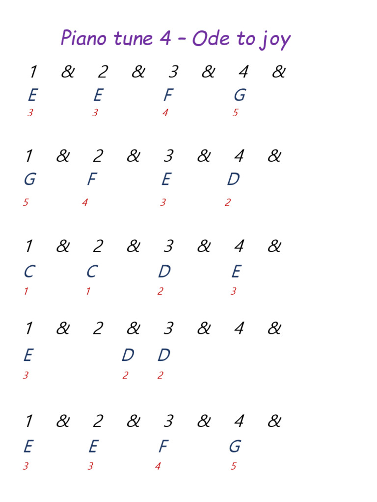 Ode to Joy Piano Sheet Music | PDF