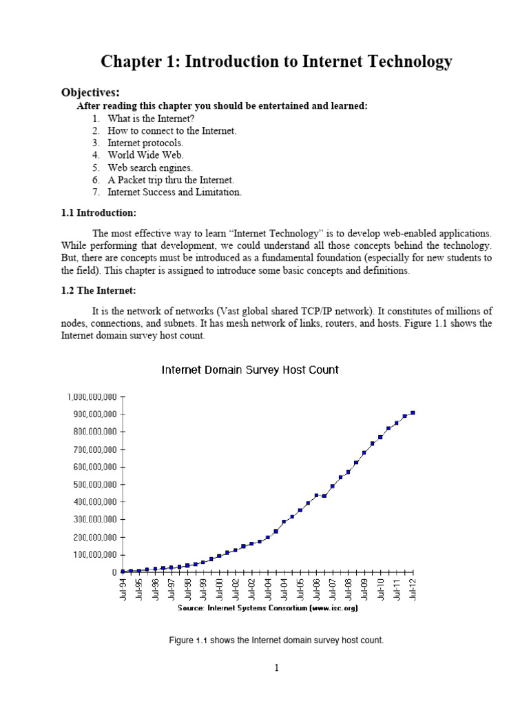 Chapter 1 - Introduction To Internet Technology | PDF | Dynamic Web ...