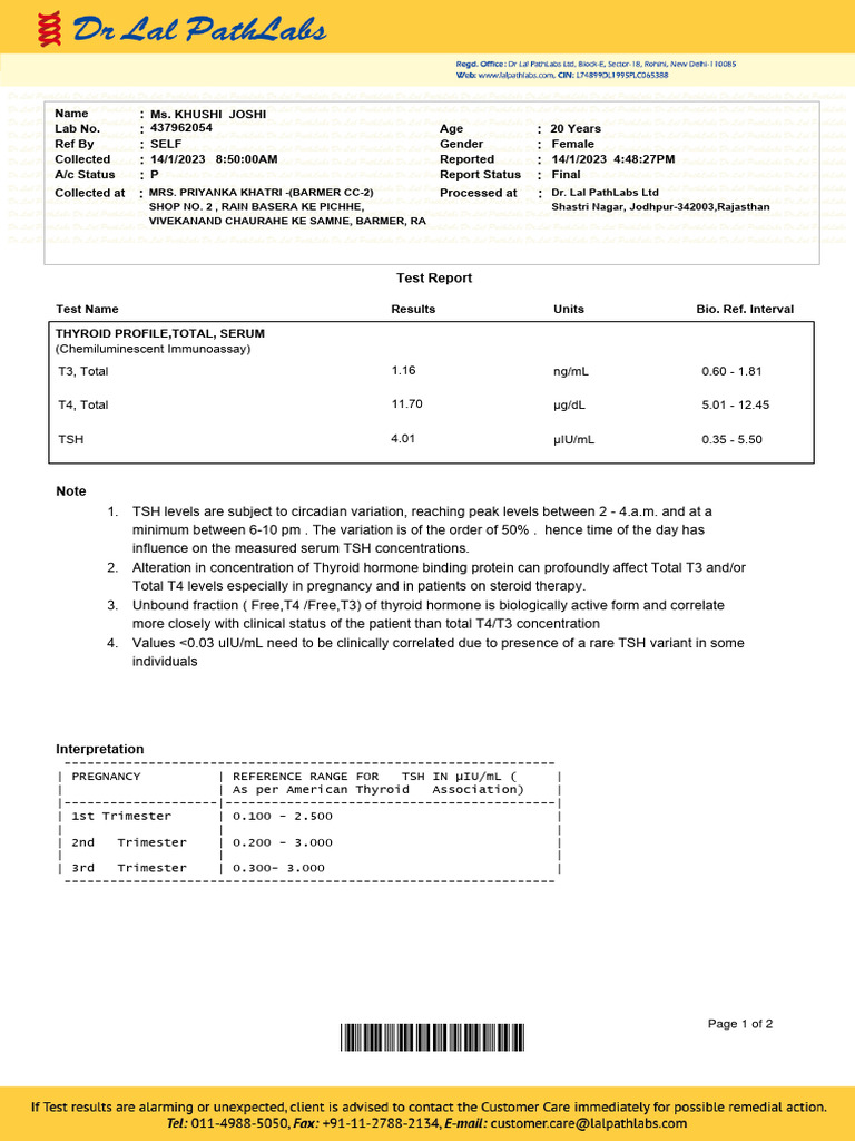 Thyroid Test Report for Female 20 Years | PDF | Thyroid Stimulating ...