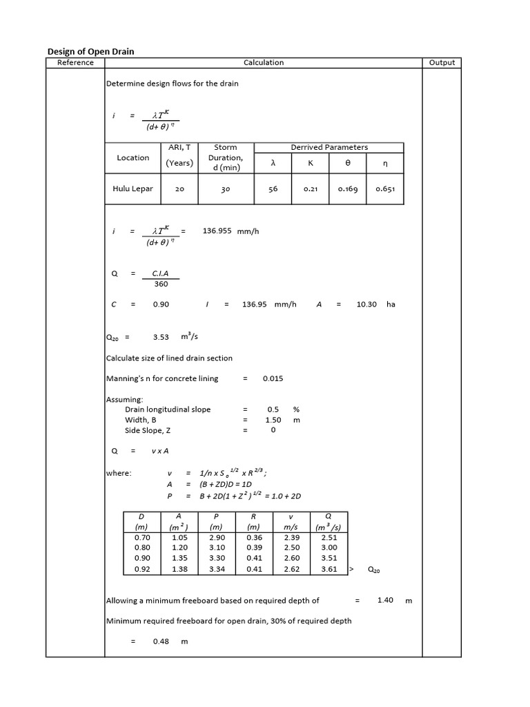 Design of Open Drain | PDF | Applied And Interdisciplinary Physics
