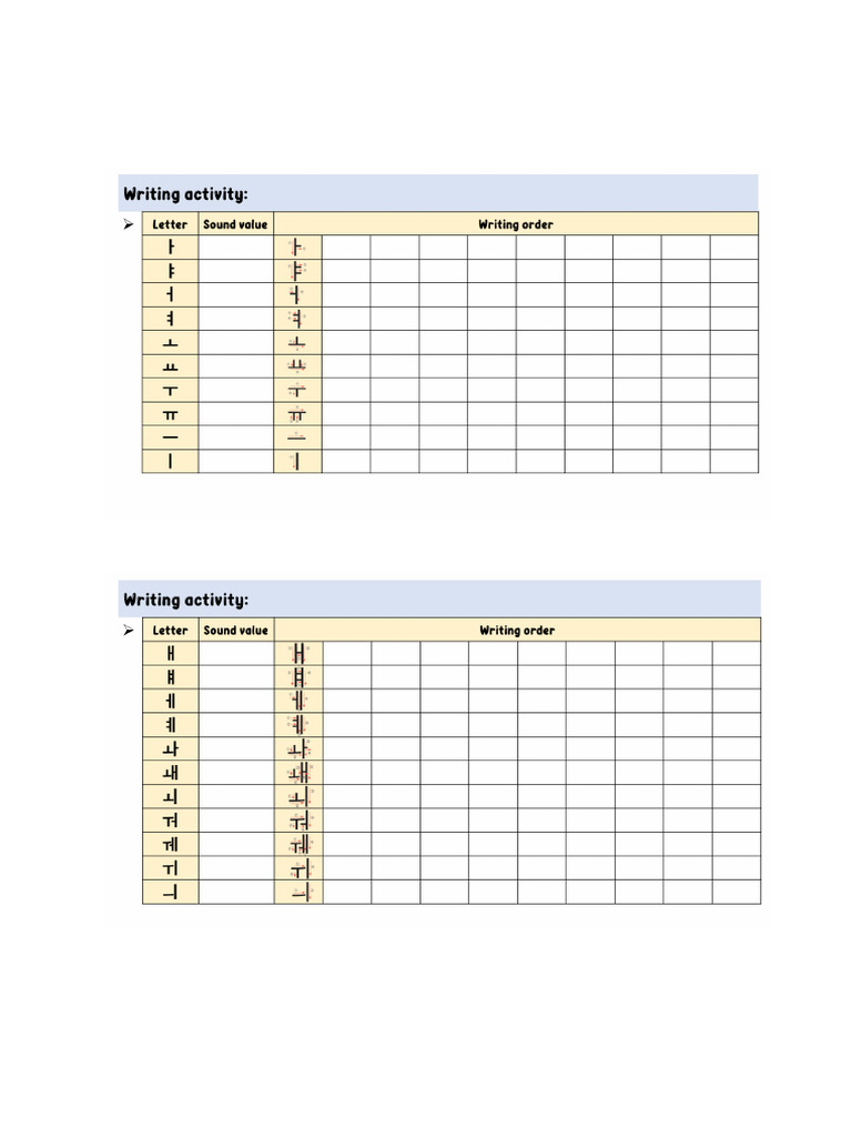 Hangeul Practice Writing | PDF