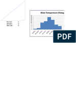 Normal Rectal Temperature Ranges | PDF