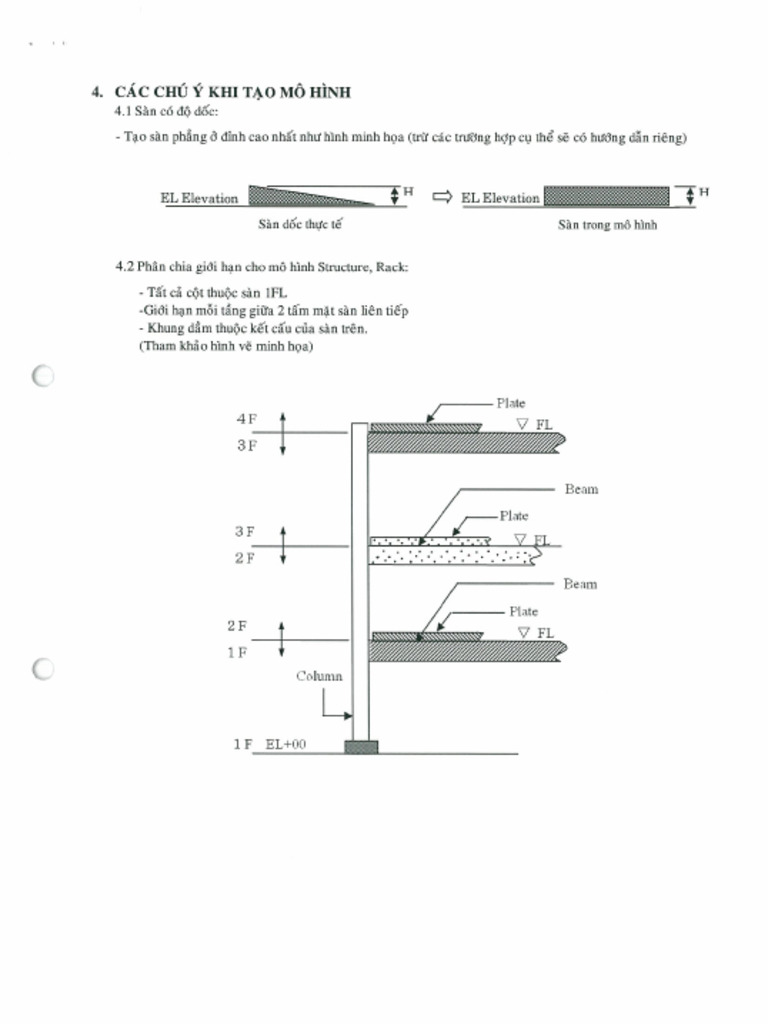 Pdms Training 569c | PDF
