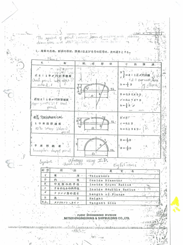Pdms Training 4c | PDF