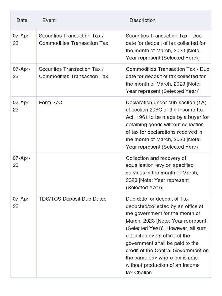 Calendar | PDF | Taxes | Income Tax