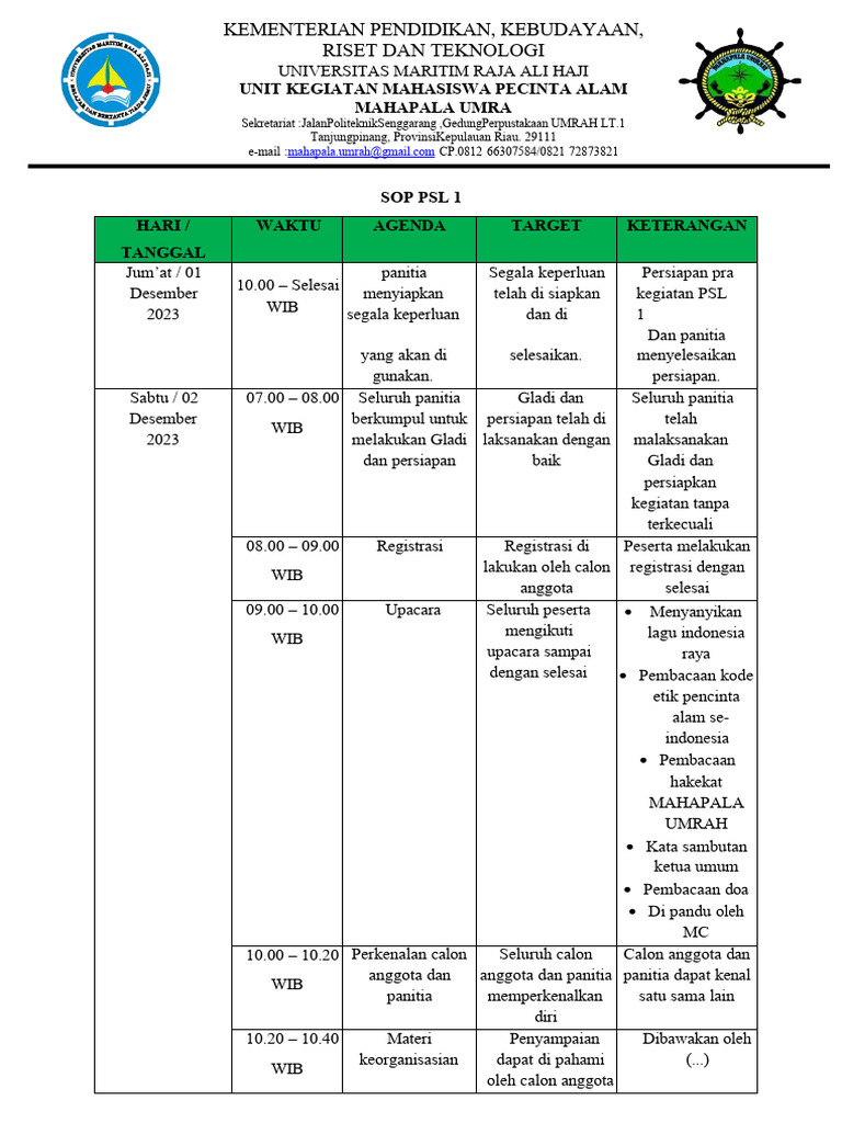 Sop Kegiatan PSL 1 Azmi | PDF
