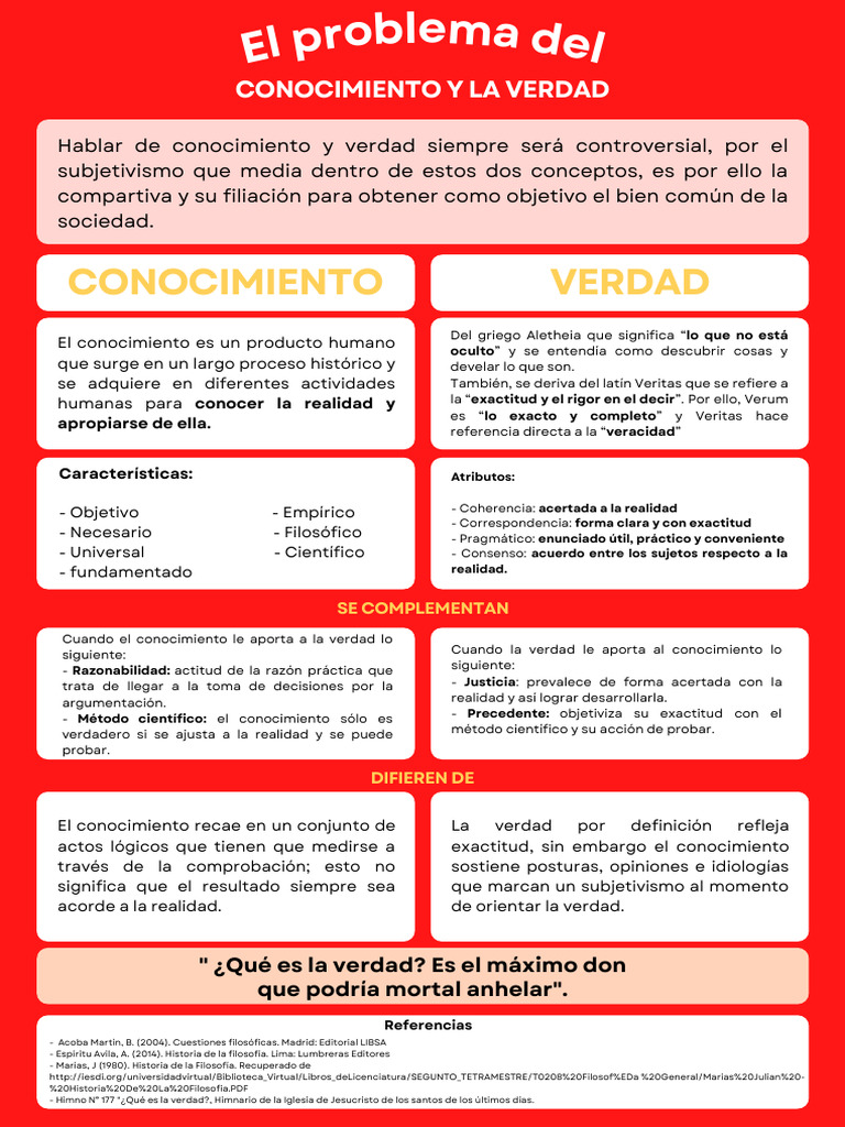 El Problema Del Conocimiento y La Verdad | PDF | Verdad | Conocimiento