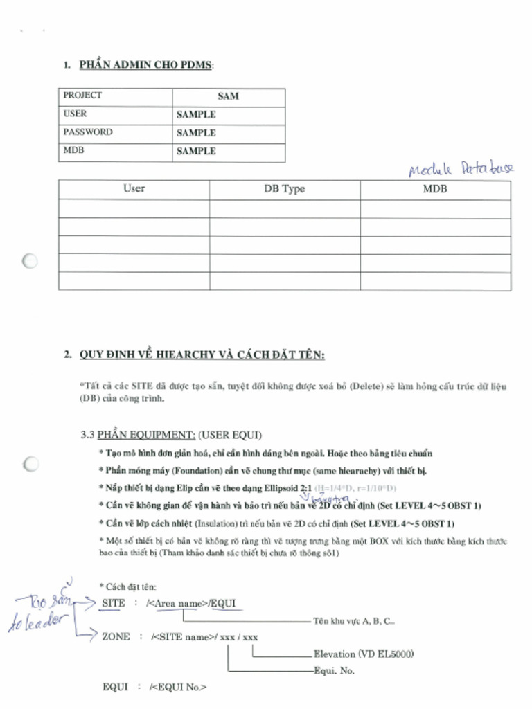 Pdms Training 2 4 | PDF
