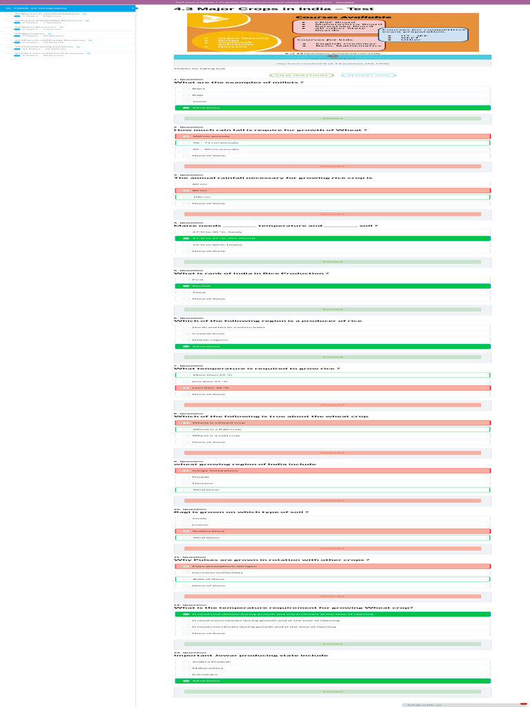 MCQ On Major Crops in India Class 10 Geography Chap.4 - LearnFatafat | Download Free PDF | Quiz ...