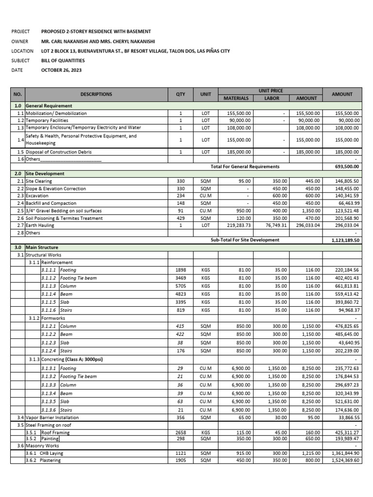 Proposed 2 Storey Residence With Basement Boq | PDF | Plumbing | Storm Drain