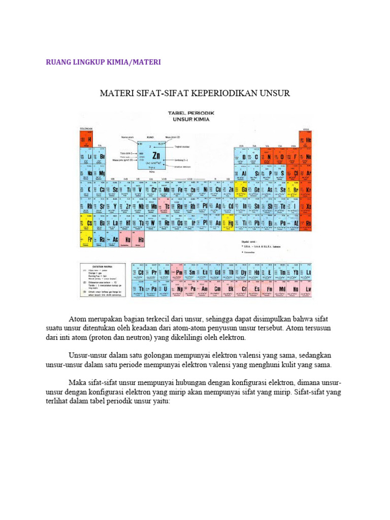 Sifat Keperiodikan Unsur dalam Kimia | PDF | Sains & Matematika