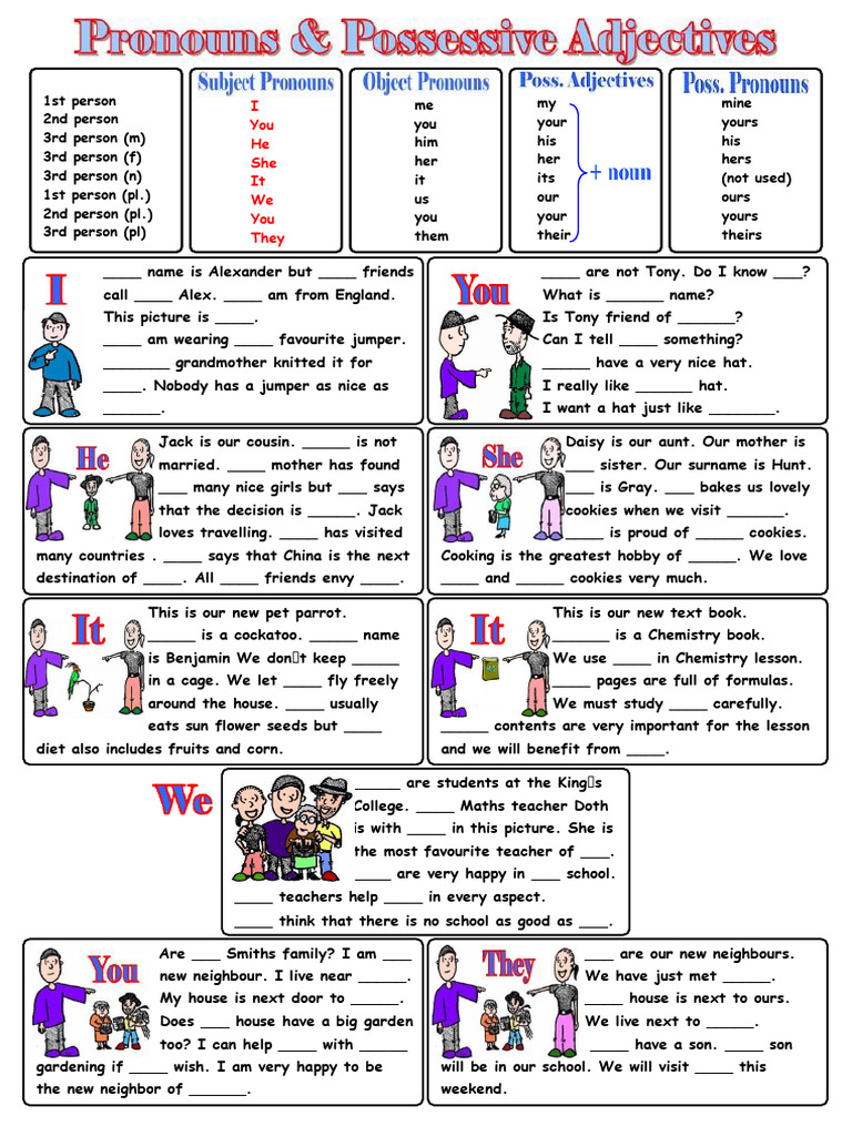 Pronouns 7th Grade | PDF