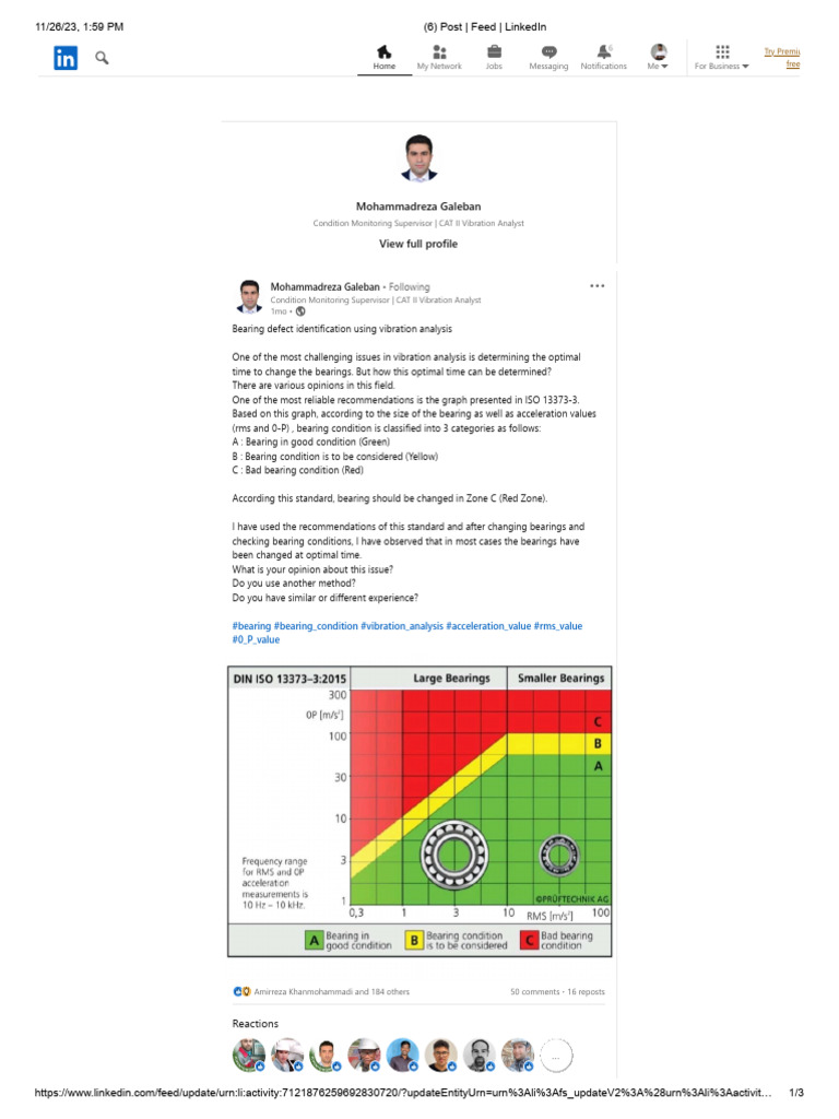 Bearing Defect Identification Using Vibration Analysis | Download Free ...