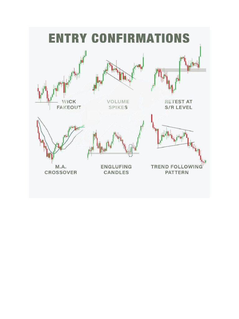 Entry Confirmations | PDF
